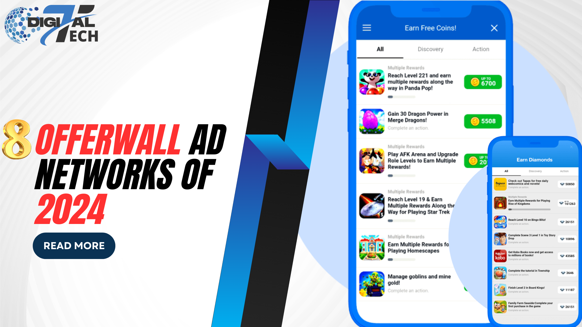 Top 8 Offerwall Ad Networks of 2024